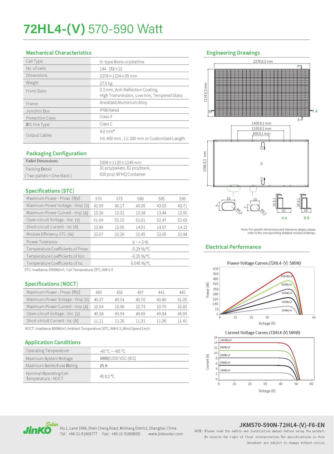 SolarLab® - Tienda en Línea de Energía Solar y Suministros