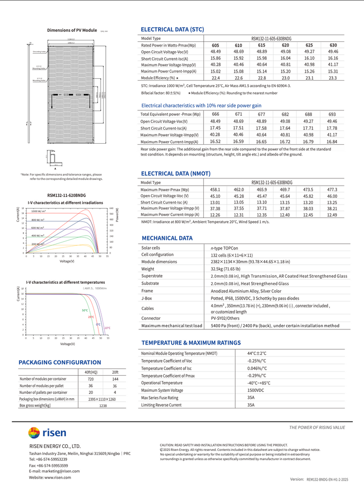 Panel Solar Risen Energy 620w Bifacial – SolarLab